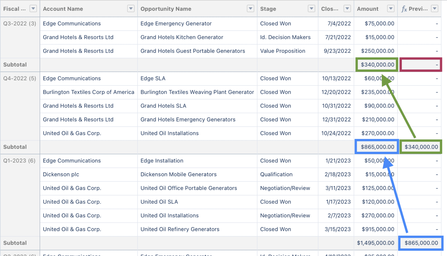 Matrix Report – Moose's Tech Blog